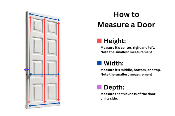 The Ultimate Guide for Standard Door Width – YANKANG DOORS & WINDOWS